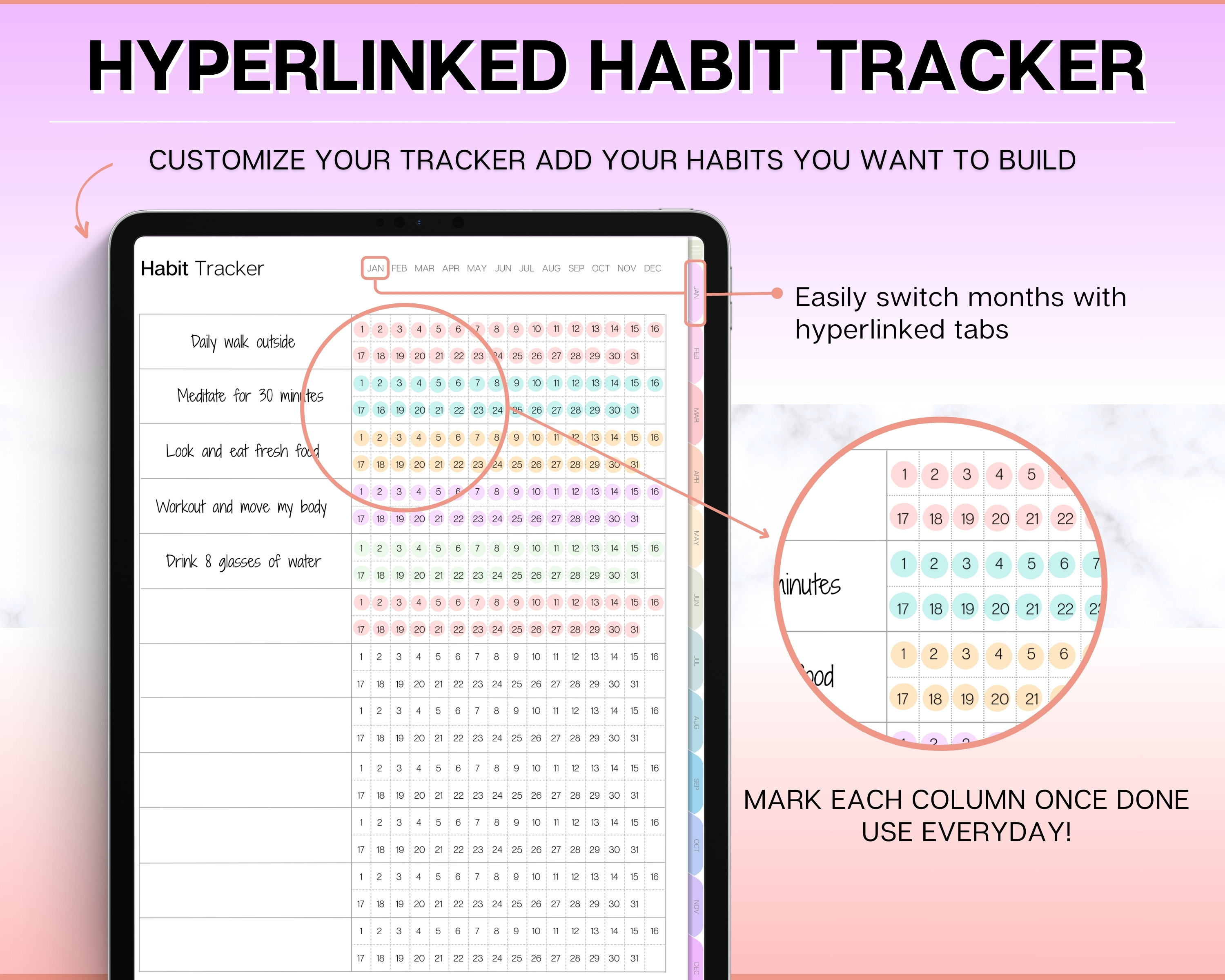 Digital Habit Tracker, Goodnotes Digital Planner, iPad Planner, Daily ...