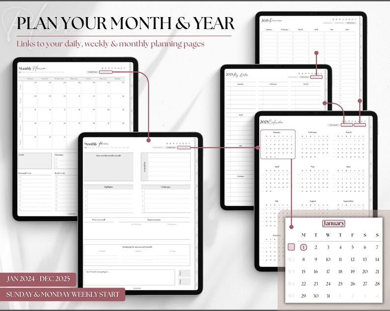 MOM Digital Planner, 2025 Mom Life Digital Planner, Busy Mom, Goodnotes ...