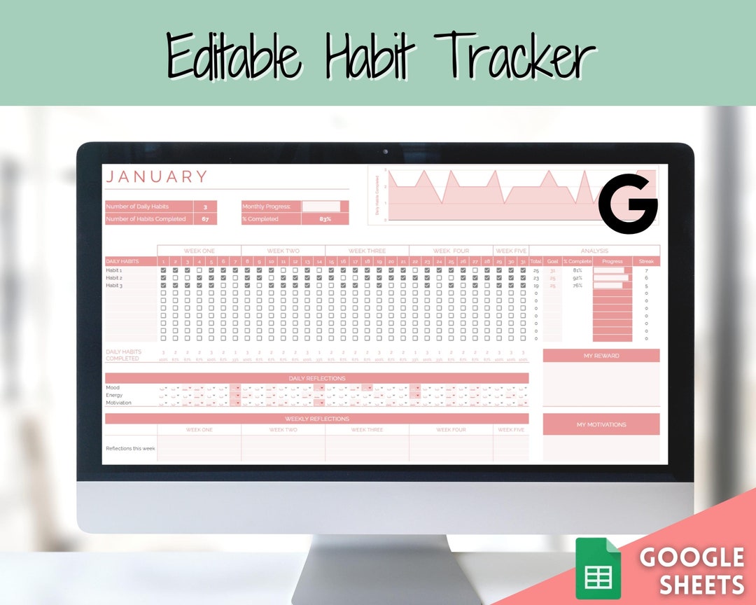 Habit Tracker Spreadsheet, Goal Planner, 2024 Goals Tracker, Mood ...