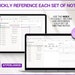 Onenote Meeting Notes Template, Editable Meeting Minutes, Digital ...