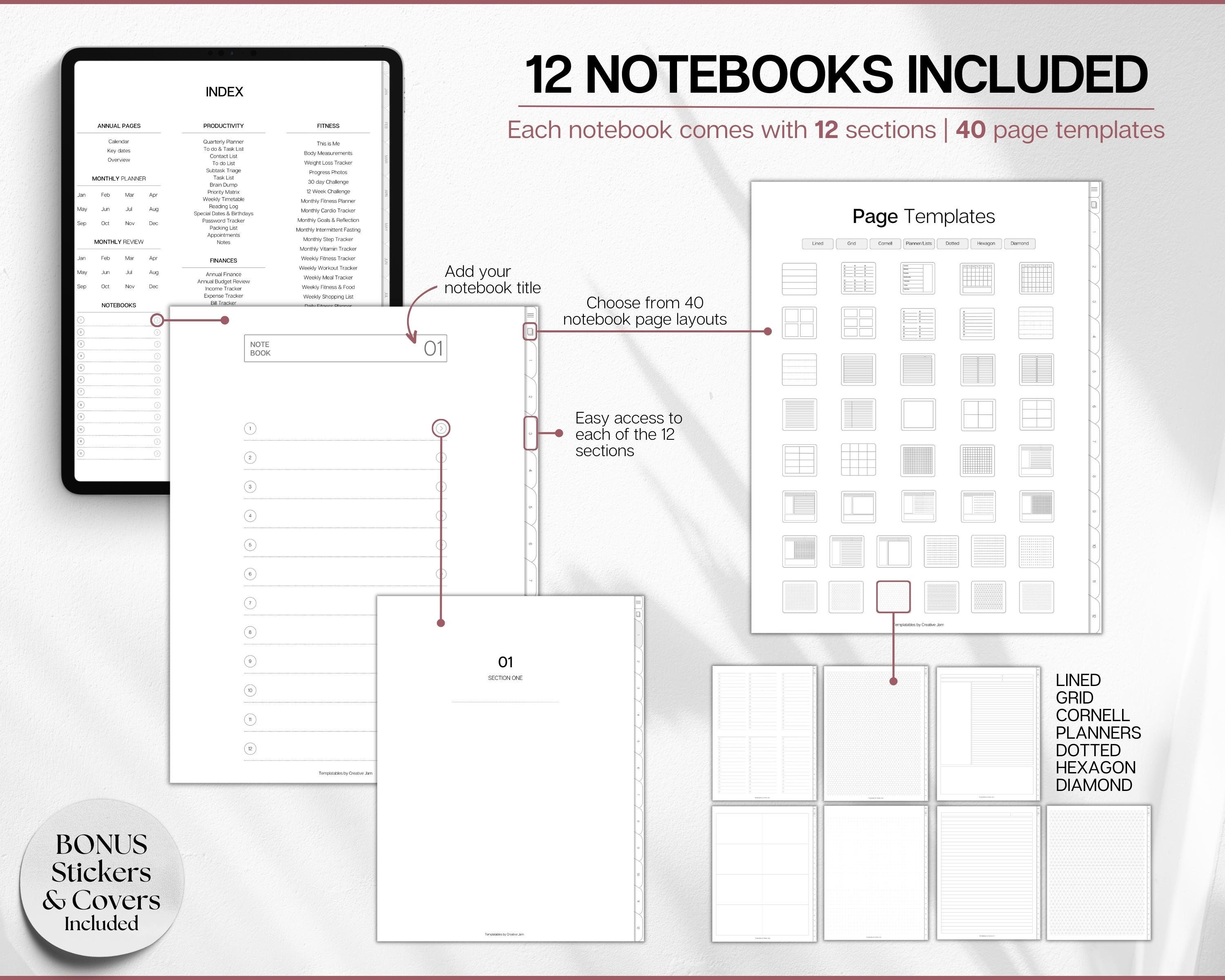 UNDATED Digital DAILY Planner, Weekly, Monthly Planner, Undated Life ...