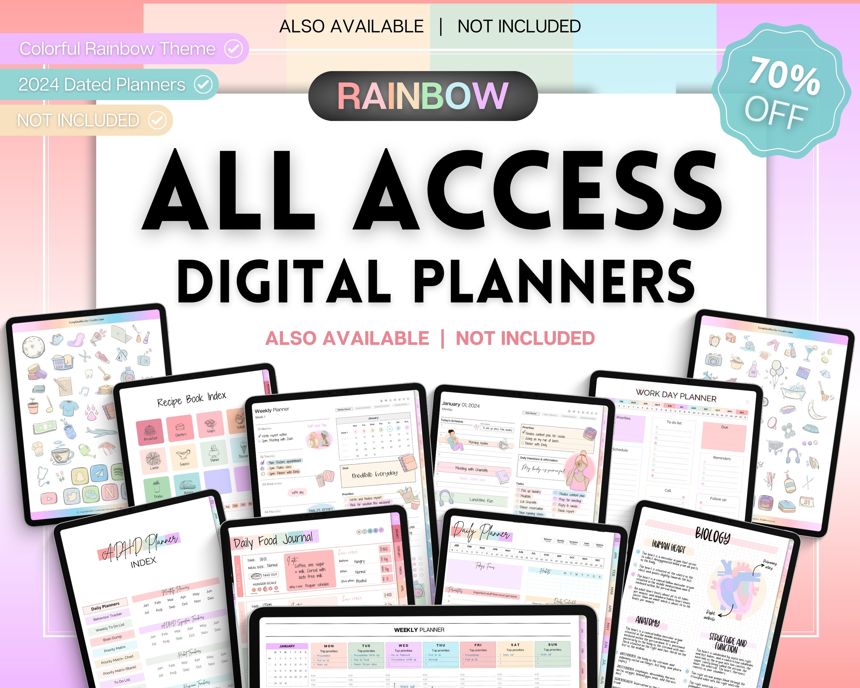 Digital Habit Tracker, Goodnotes Digital Planner, iPad Planner, Daily ...