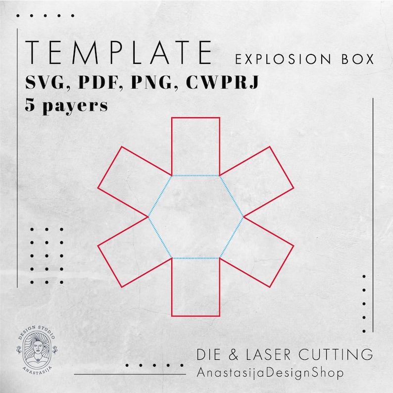 Explosion Picture Box Svg Exploding Box Template Hexagon - Etsy