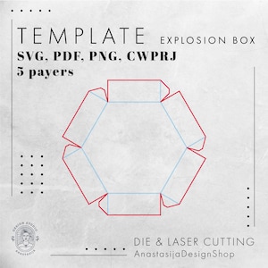 Explosion Picture Box Svg Exploding Box Template Hexagon - Etsy