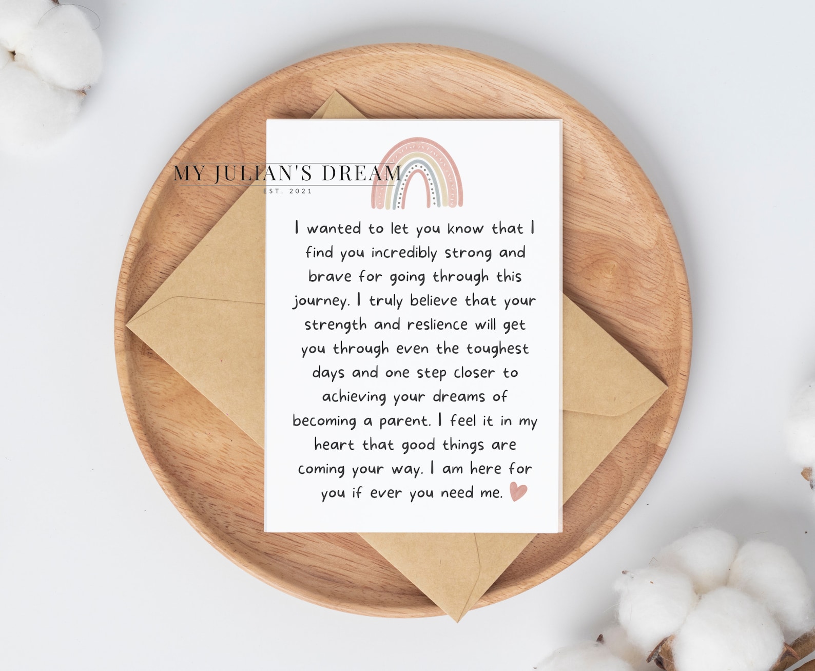 IVF Card. Good Things Are Coming. Journey Card. IVF Gift. Infertility ...