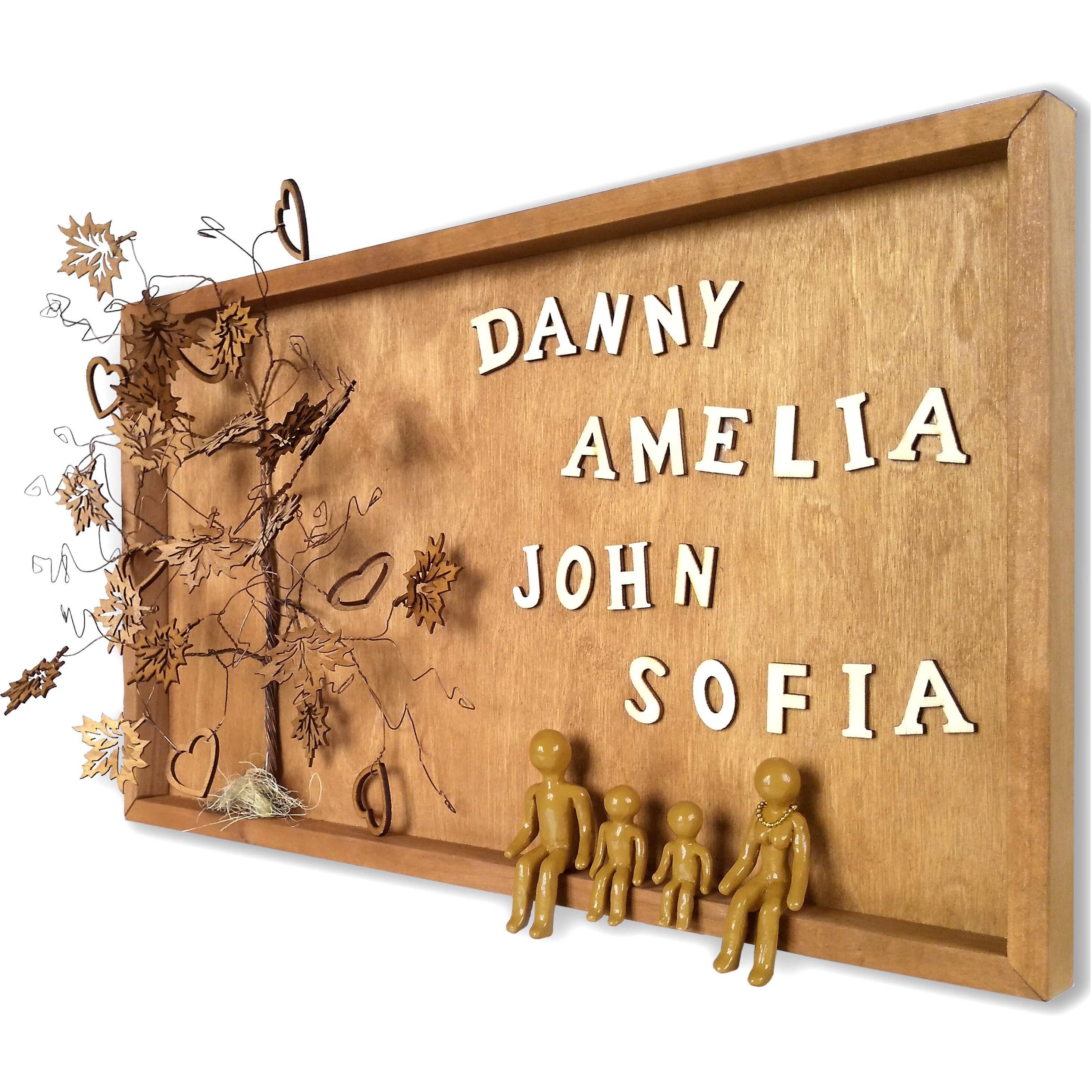 5 Year Anniversary Gift For Him 5th Anniversary Gift Wood Etsy UK