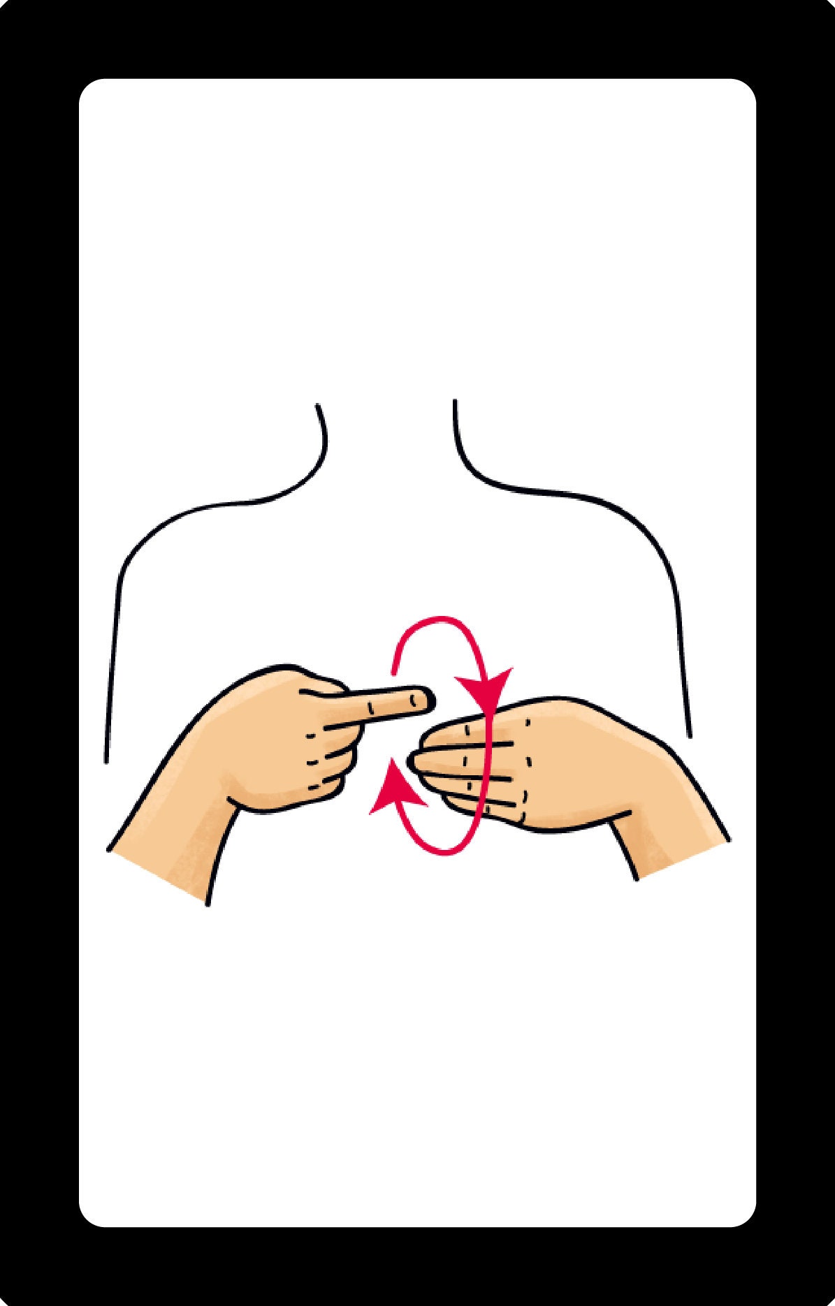 46 Flashcards-sign Language Pronouns who, What, Where, When, Do, And ...