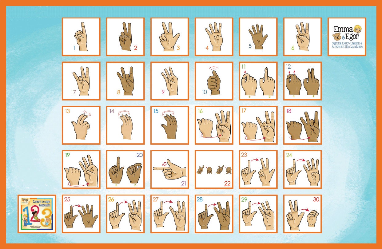 Sign Language Placemats 11x17-double-sided-wipe - Etsy