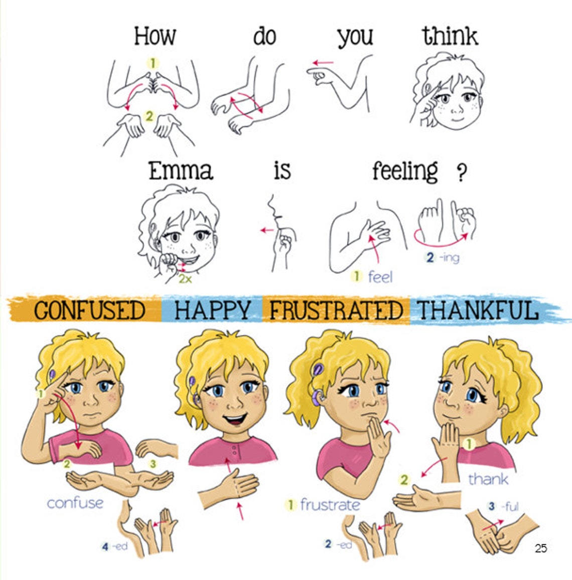 Help Your Child Express Their Feelings With Sign Language. Social ...