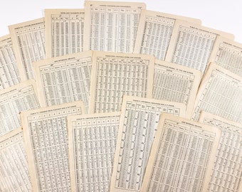 Canvas Table Numbers - Etsy Canada