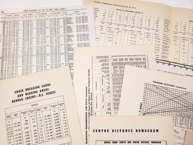 Charts & Graphs Mix Vintage Paper Ephemera Old Paper Charts - Etsy