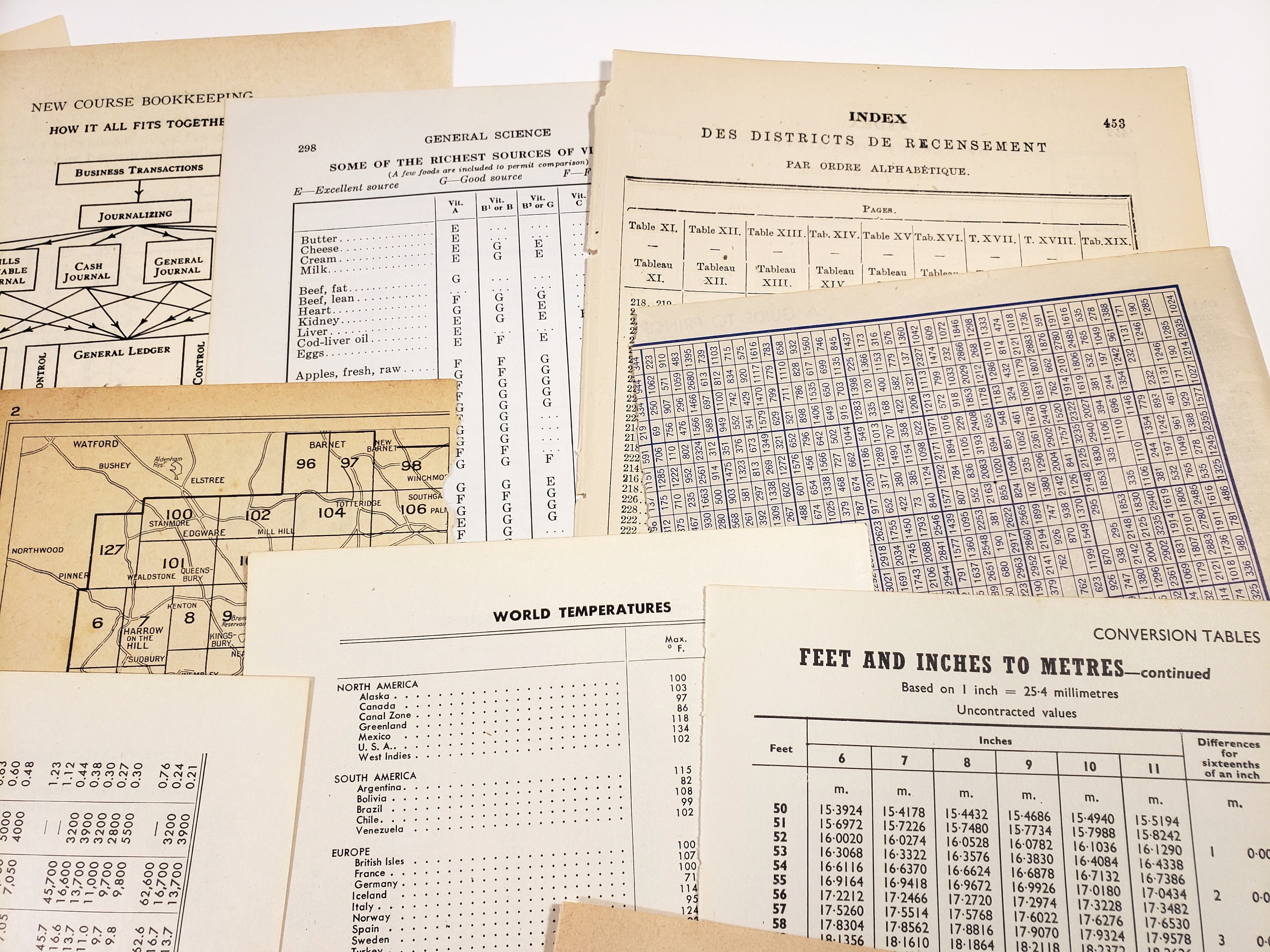Charts & Graphs Mix, Vintage Paper Ephemera, Old Paper Charts, Vintage ...