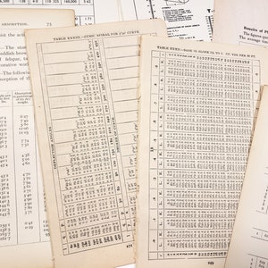Charts & Graphs Mix, Vintage Paper Ephemera, Old Paper Charts, Vintage ...