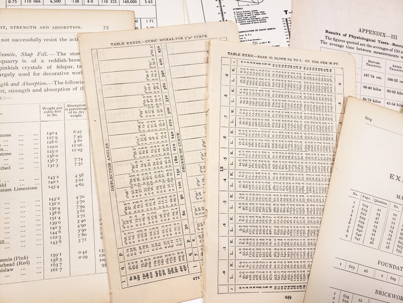 Charts & Graphs Mix Vintage Paper Ephemera Old Paper Charts - Etsy
