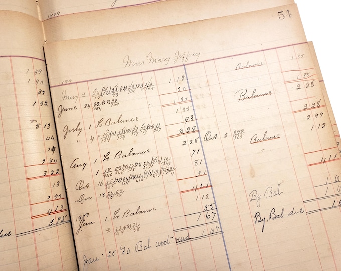 Handwritten Ledger Pages, Antique Ledger, Vintage Paper Pack, Ephemera ...