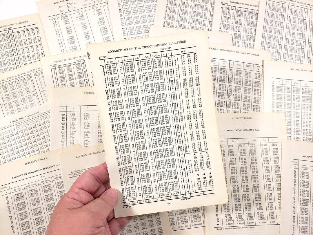 Vintage Mathematical Tables Logarithmic, Number Charts, Vintage ...