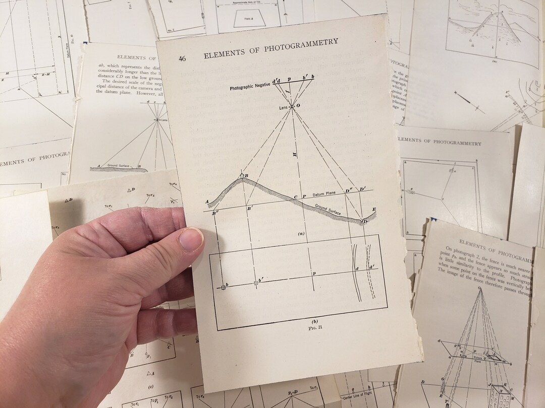Mathematical Diagrams, Engineering Photogrammetry Vintage Book Pages ...