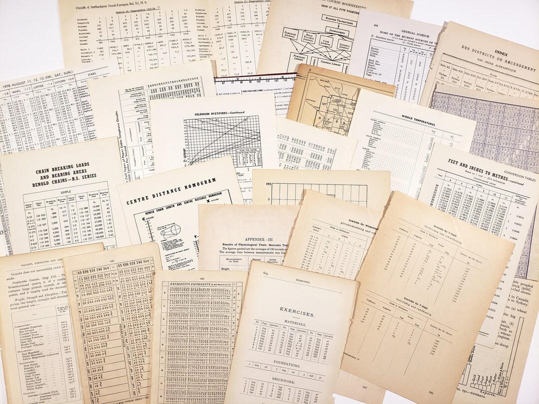 Charts & Graphs Mix, Vintage Paper Ephemera, Old Paper Charts, Vintage ...