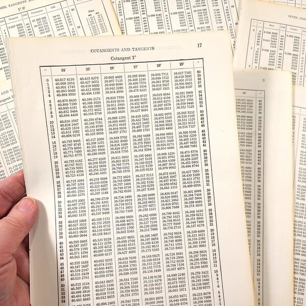 Canvas Table Numbers - Etsy Canada