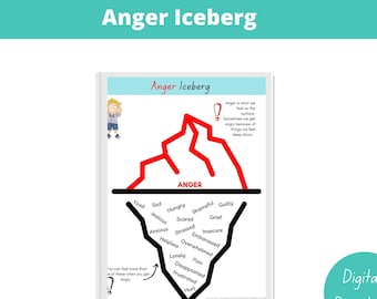 Anger Iceberg - Etsy