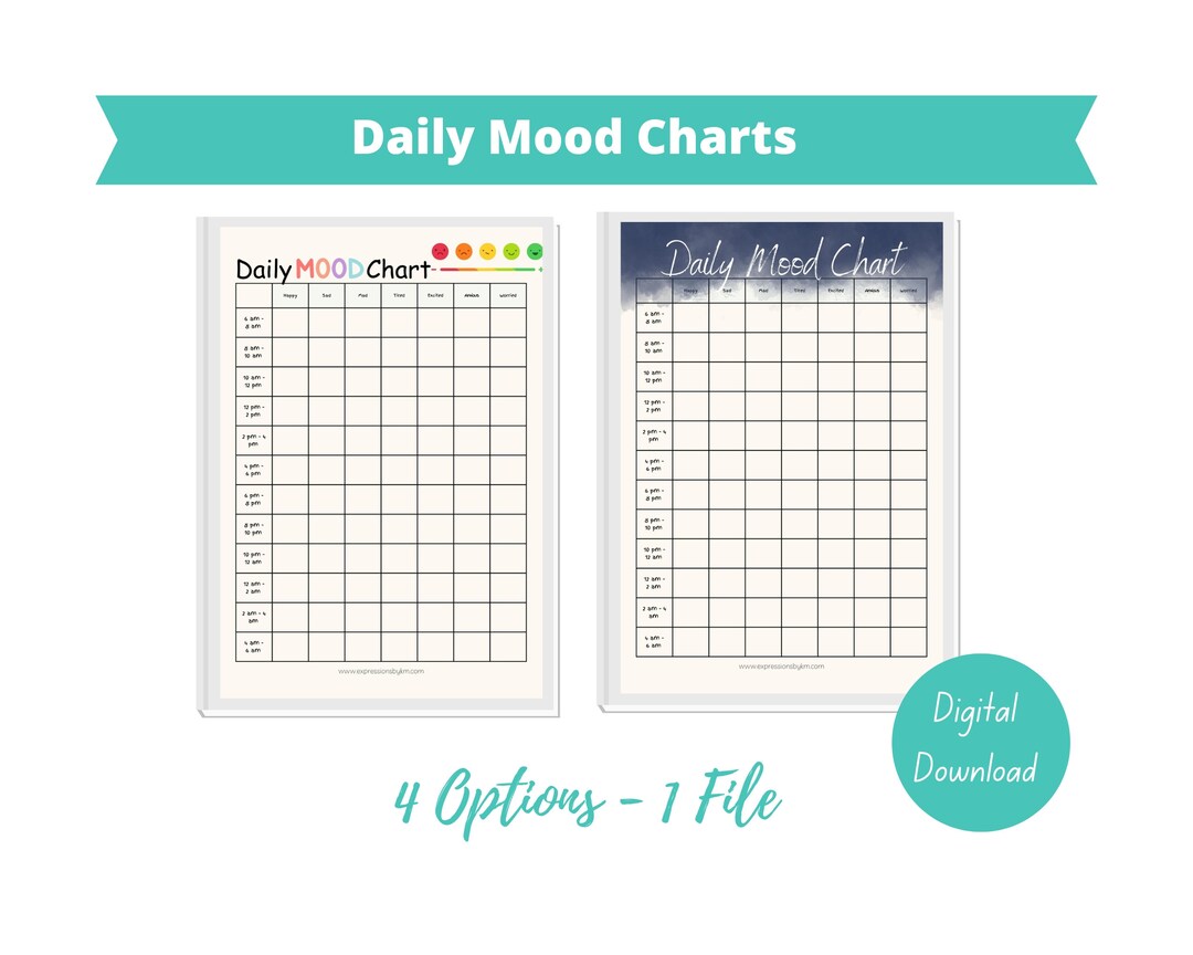 Daily Mood Charts - Mood Charts - Therapy/ot/psychology/parent ...