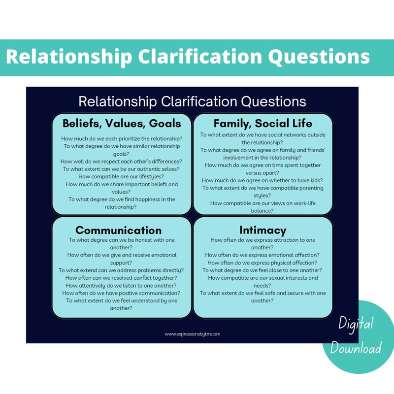 ExpressionsbyKM - Etsy