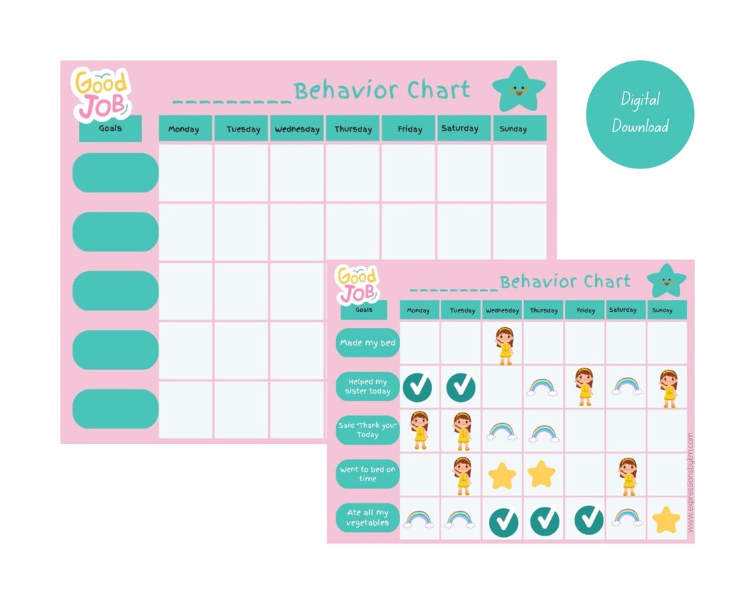 Behavior Chart for Children - Behavior Charts - Therapy Charts - Parent ...
