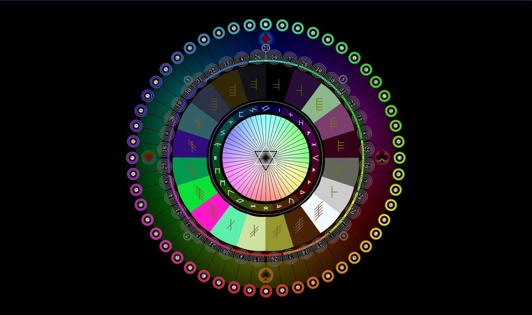 Every Year Calendar - Etsy