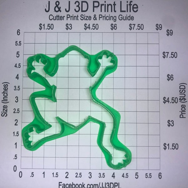 3d Printed Tree Frog - Etsy