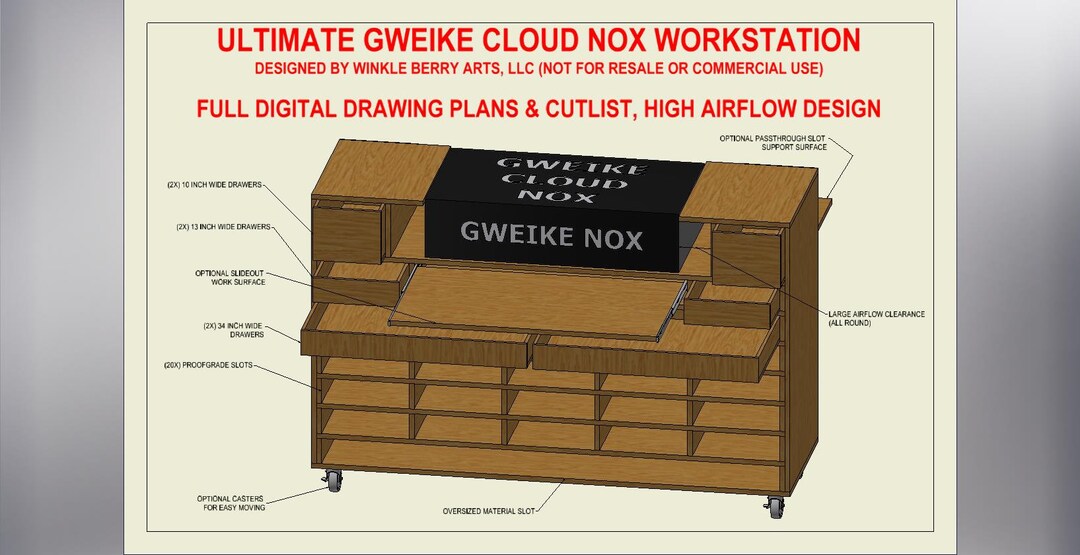 Ultimate All-in-one Gweike Cloud NOX Workstation | Digital PDF Dowload ...