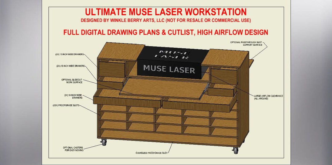 Ultimate All-in-one Full Spectrum MUSE LASER Workstation | Digital PDF ...