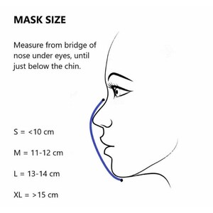 Face Mask Breather Spacer - Etsy