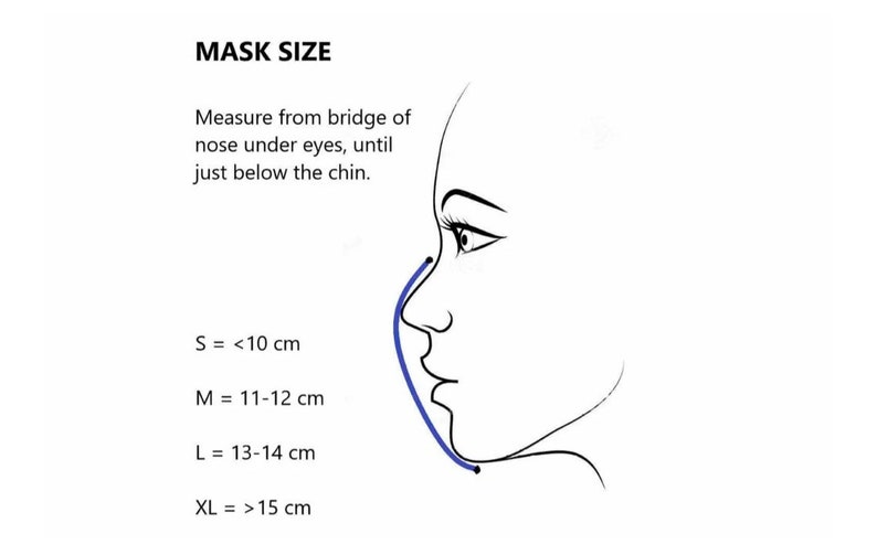 Face Mask Breather Spacer - Etsy
