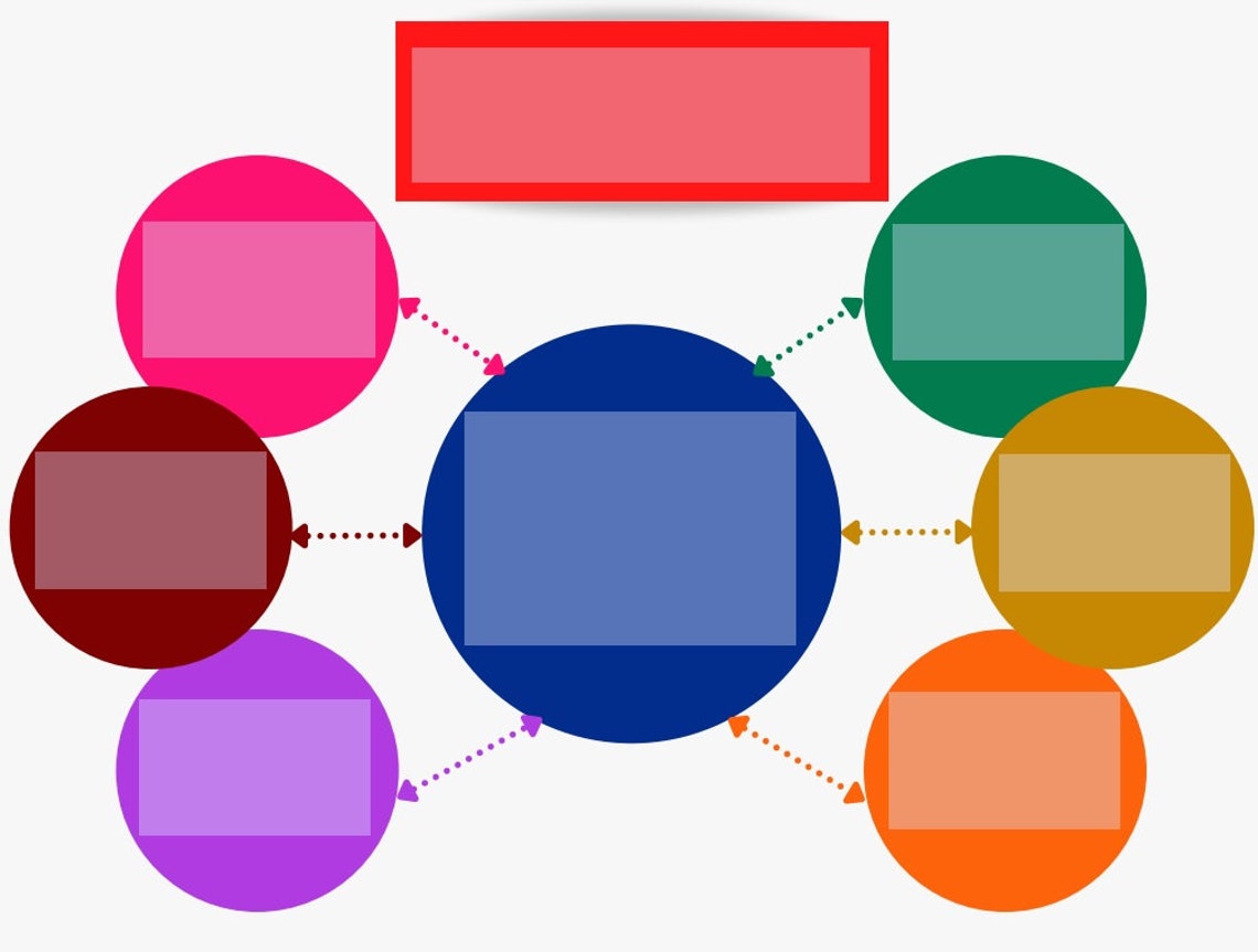 PDF Fillable Colorful Business Plan Circular Concept Map - Etsy
