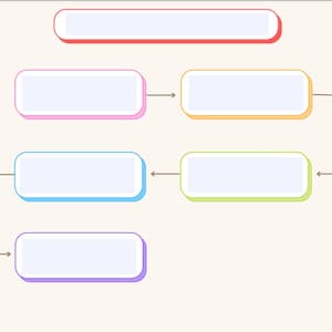 PDF Fillable Pastel Color Chart - Etsy