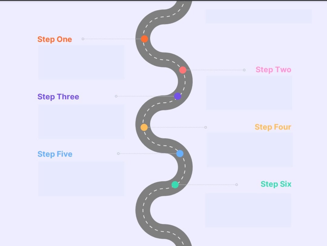 PDF Fillable Colorful ROAD MAP - Etsy