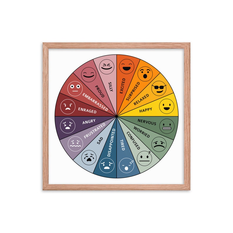 KID EMOTION WHEEL | | Feelings Circle | Framed Poster | Mindfulness ...