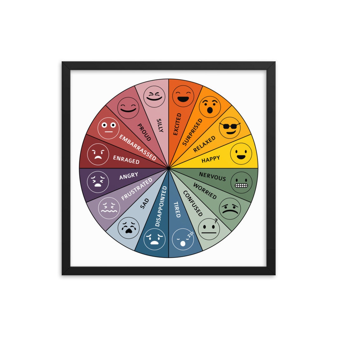 KID EMOTION WHEEL | | Feelings Circle | Framed Poster | Mindfulness ...