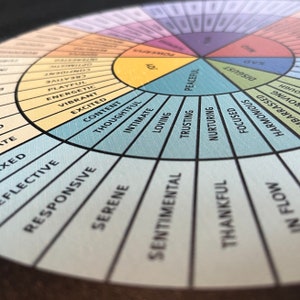 HANDHELD EMOTION WHEEL | Lightweight Wood | Feelings Circle ...