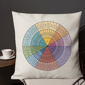 EMOTION WHEEL PILLOW | Feelings Circle | Rainbow Labyrinth ...