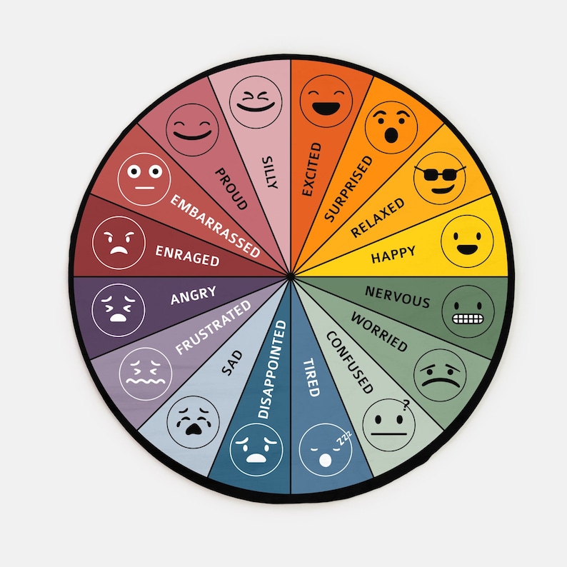 KID EMOTION WHEEL Feelings Circle Mindfulness Play Therapy Emotional ...