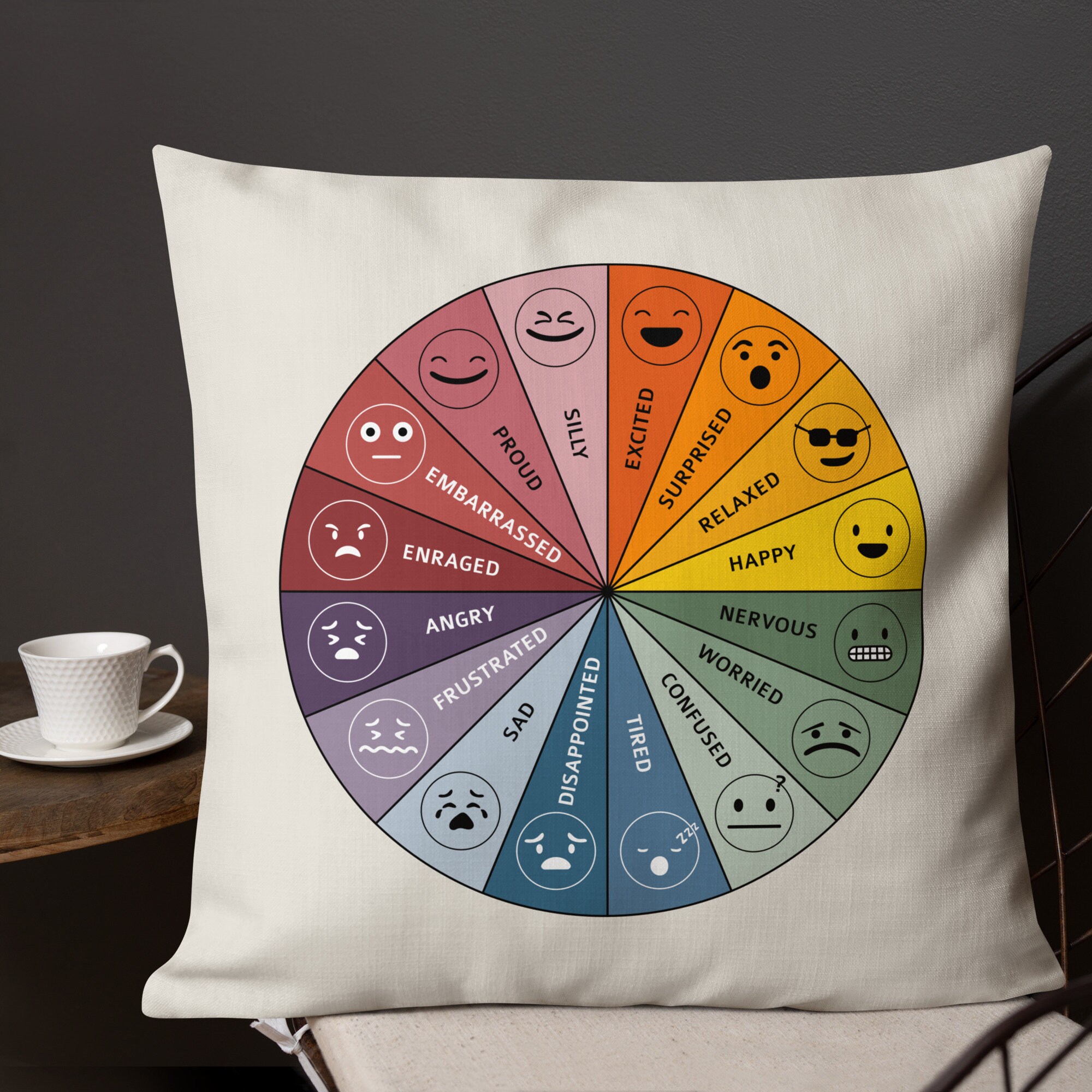 DOUBLE EMOTION WHEEL | Feelings Circle | Play Therapy | Mindful ...