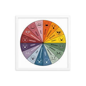 KID EMOTION WHEEL | | Feelings Circle | Framed Poster | Mindfulness ...