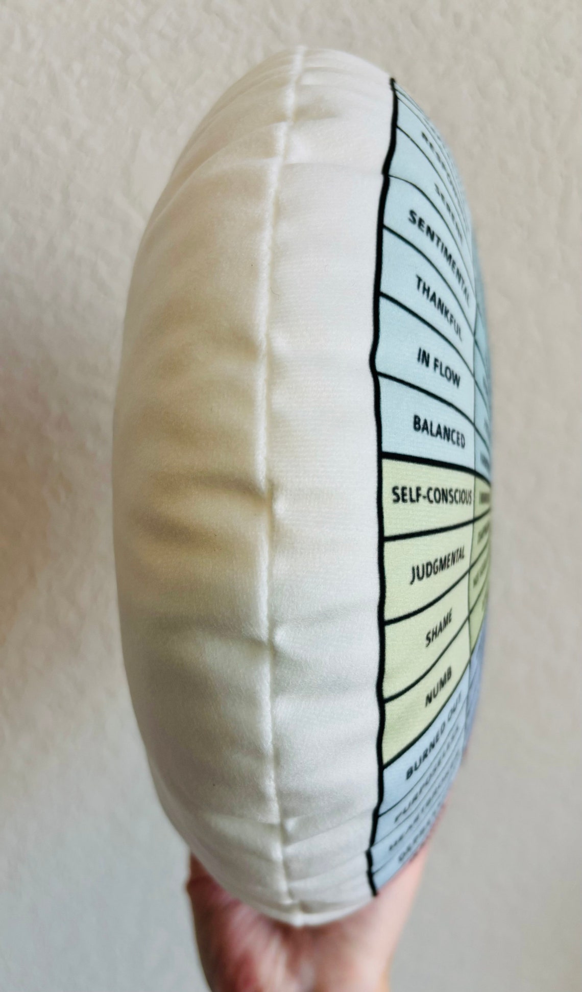 ROUND EMOTION PILLOW | Feelings Wheel | Therapist | School Counselor ...