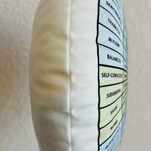 ROUND EMOTION PILLOW | Feelings Wheel | Therapist | School Counselor ...
