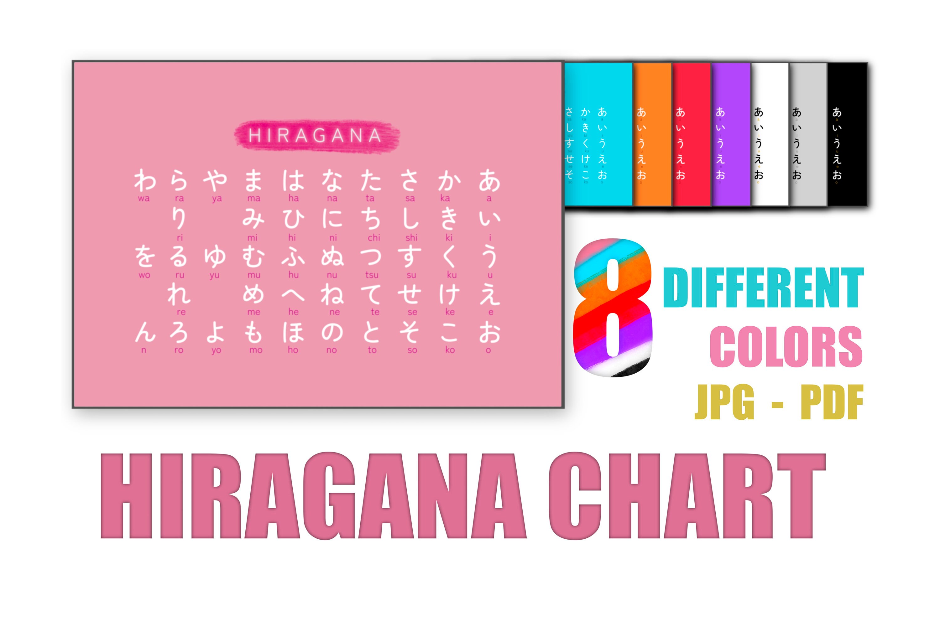 Hiragana Chart PDF and JPG Learning Japanese Alphabet, Practice ...