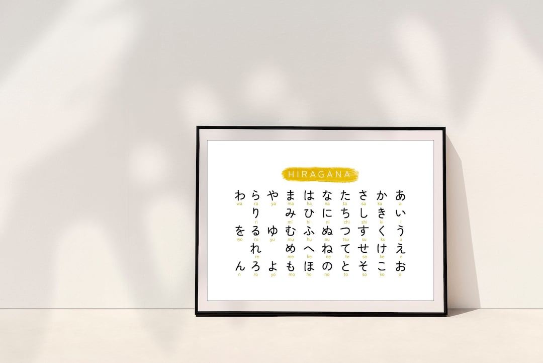 Hiragana Chart PDF and JPG Learning Japanese Alphabet, Practice ...