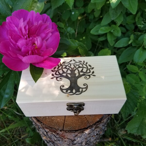 Candle Storage Box - Etsy