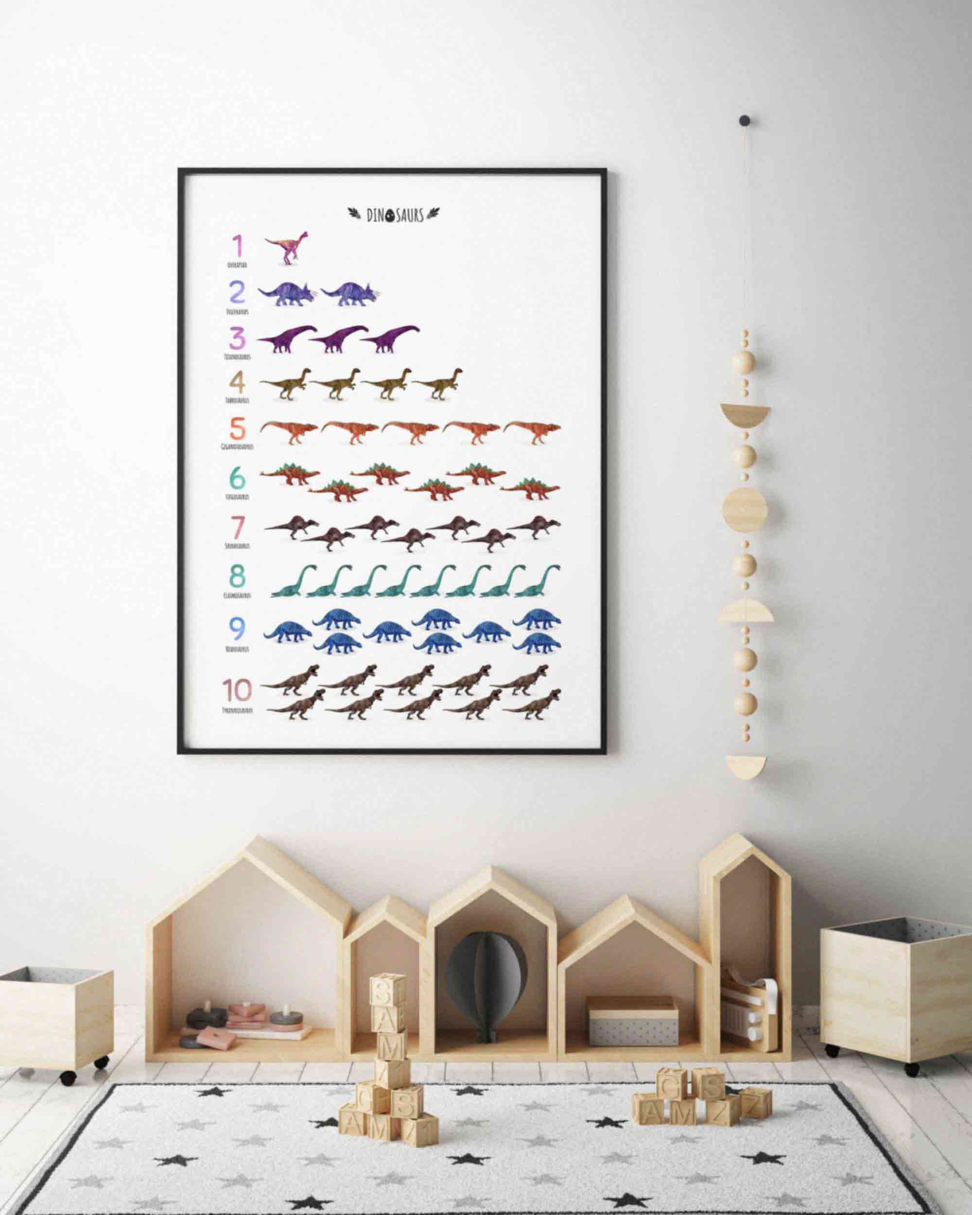 Watercolour Dinosaur Numbers Print, Vertical 123 Poster, Count to 10 ...