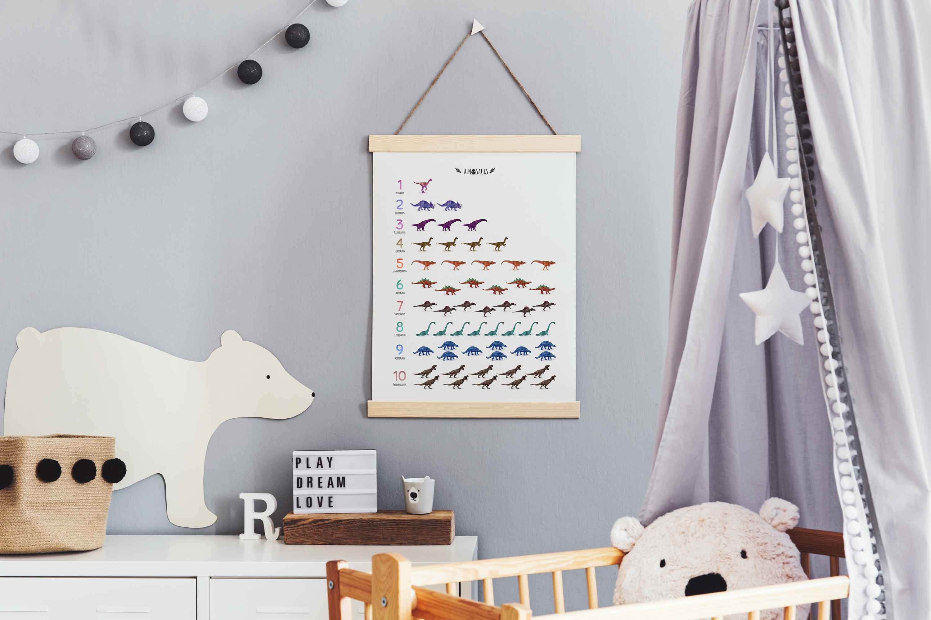 Watercolour Dinosaur Numbers Print, Vertical 123 Poster, Count to 10 ...